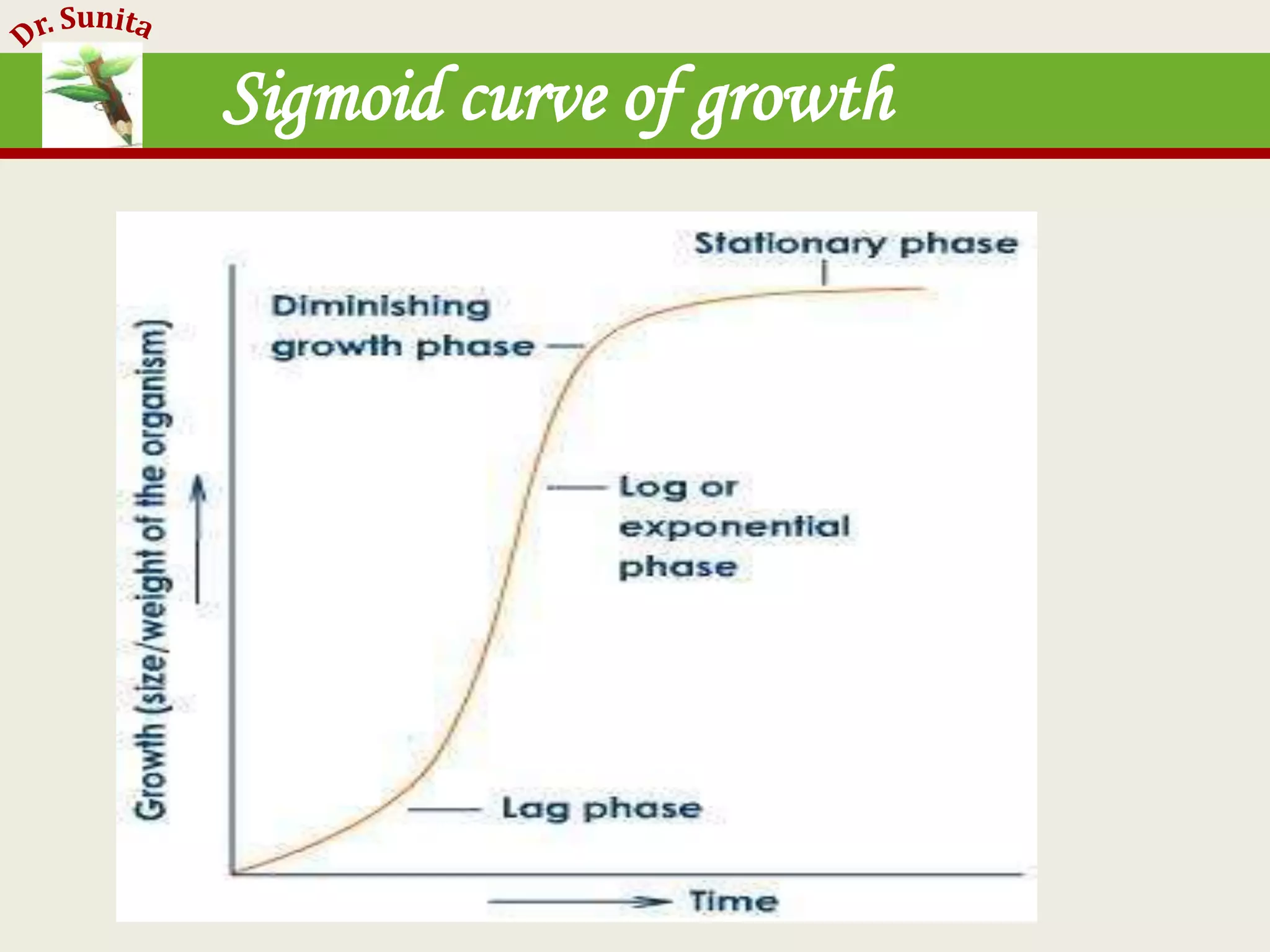 Growth and development | PPTX