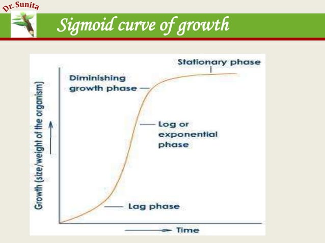 Growth and development | PPTX