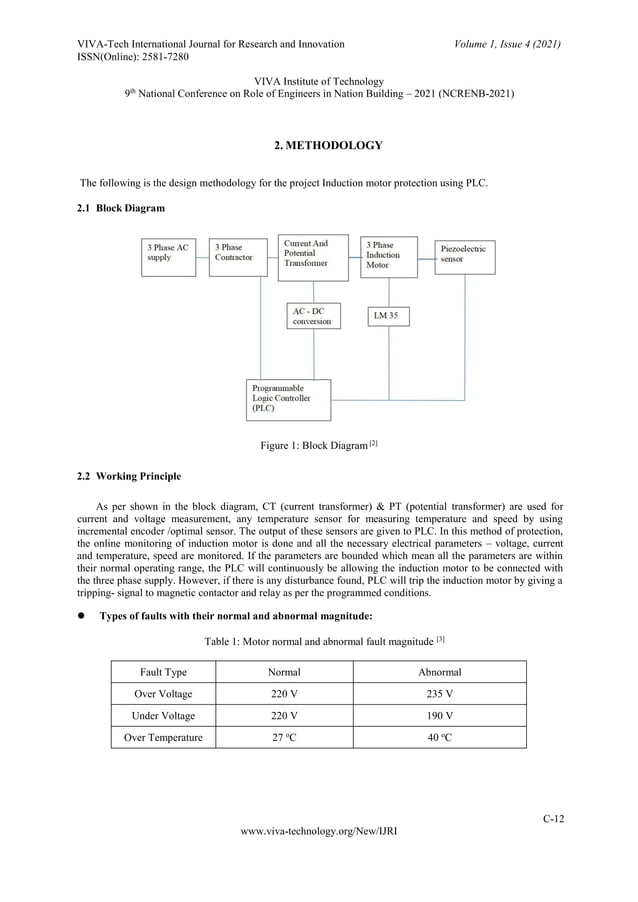 Induction Motor Protection Using Plc Pdf