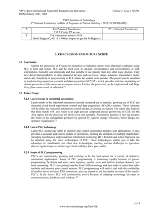 Induction Motor Protection Using PLC | PDF