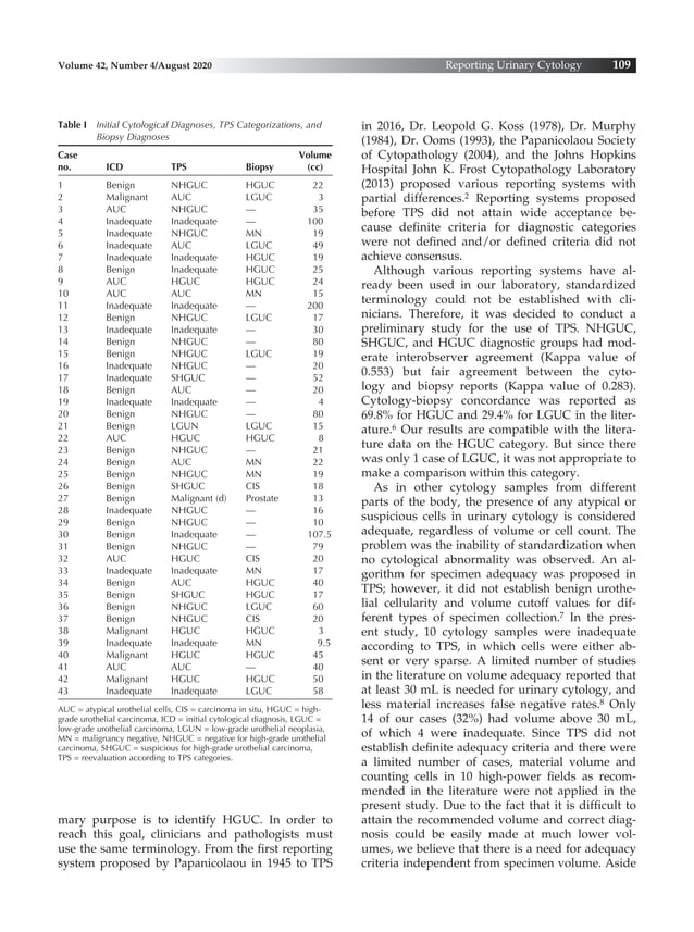 Is the Paris System Sufficient for Reporting Urinary Cytology? | PDF