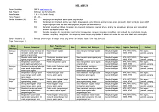 Silabus BK kelas 7,8,9 | DOCX
