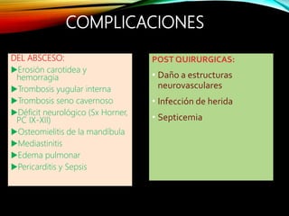 14. absceso de cuello | PPT