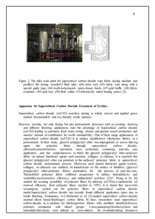 DYEING WITH SUPERCRITICAL CARBON DIOXIDE (CO2) WITHOUT USING WATER. | DOCX