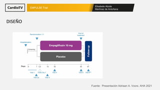 EMPULSE Trial | PDF