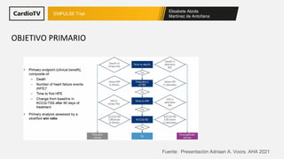 EMPULSE Trial | PDF