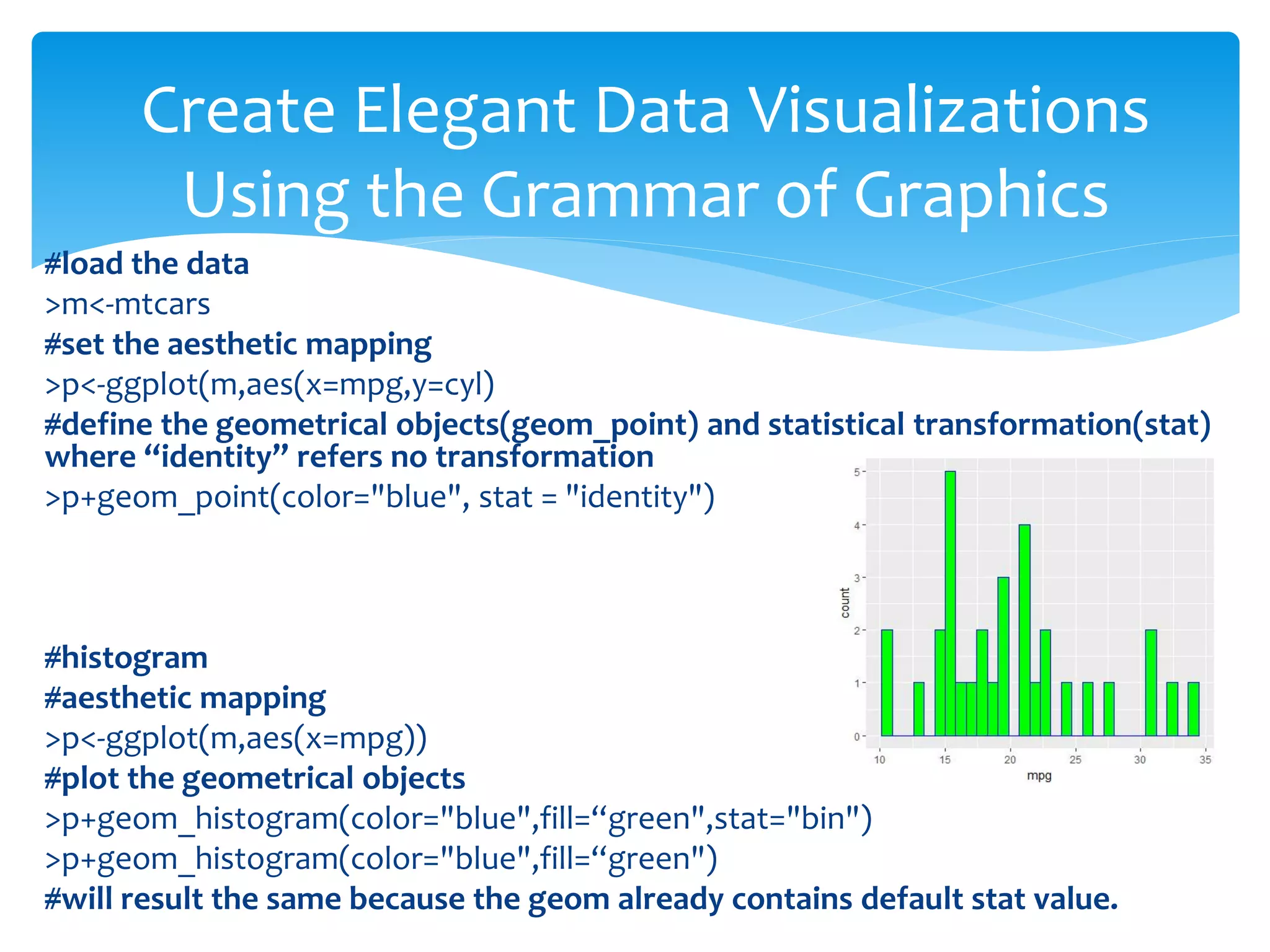 Data visualization using the grammar of graphics | PPT