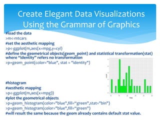 Data visualization using the grammar of graphics | PPT | Free Download