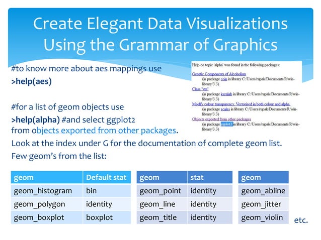 Data visualization using the grammar of graphics | PPT | Free Download