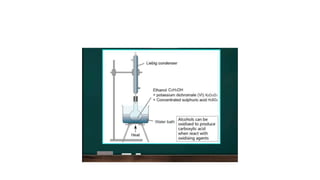 IGCSE Carboxylic Acid & Ester | PPTX