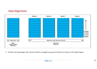 aspice | PDF | Programming Languages | Computing