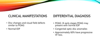 14. Primary glaucoma.pptx