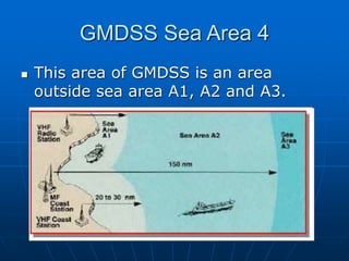 14._gmdss.ppt