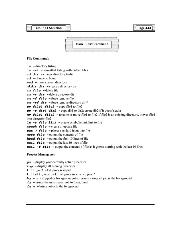 14 Linux Command Pdf