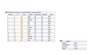 14. Feature Selection.pptx