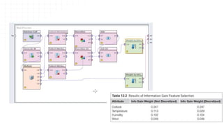 14. Feature Selection.pptx