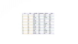 14. Feature Selection.pptx