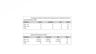 14. Feature Selection.pptx