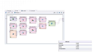 14. Feature Selection.pptx