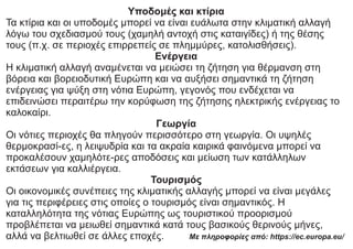 14.Καιρός κλίμα και ανθρώπινες δραστηριότητες.pdf