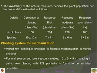 14._High_density_planting_and_canopy_managment_in_mango_0.ppt