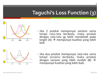 14.3-Metode-Taguchi.pdf