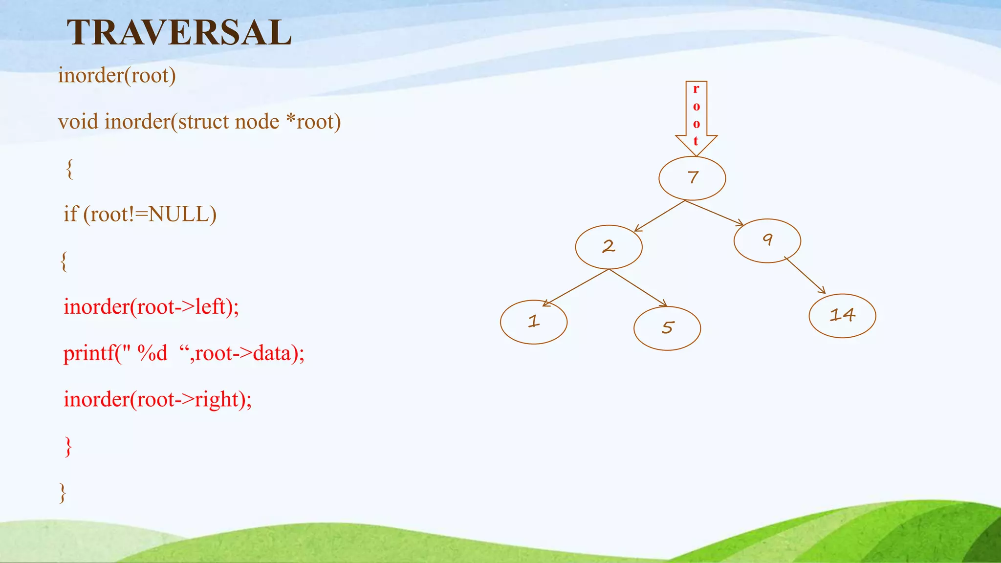 Binary search tree.pptx