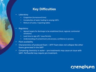 14.30 Matthew Ingram.pdf