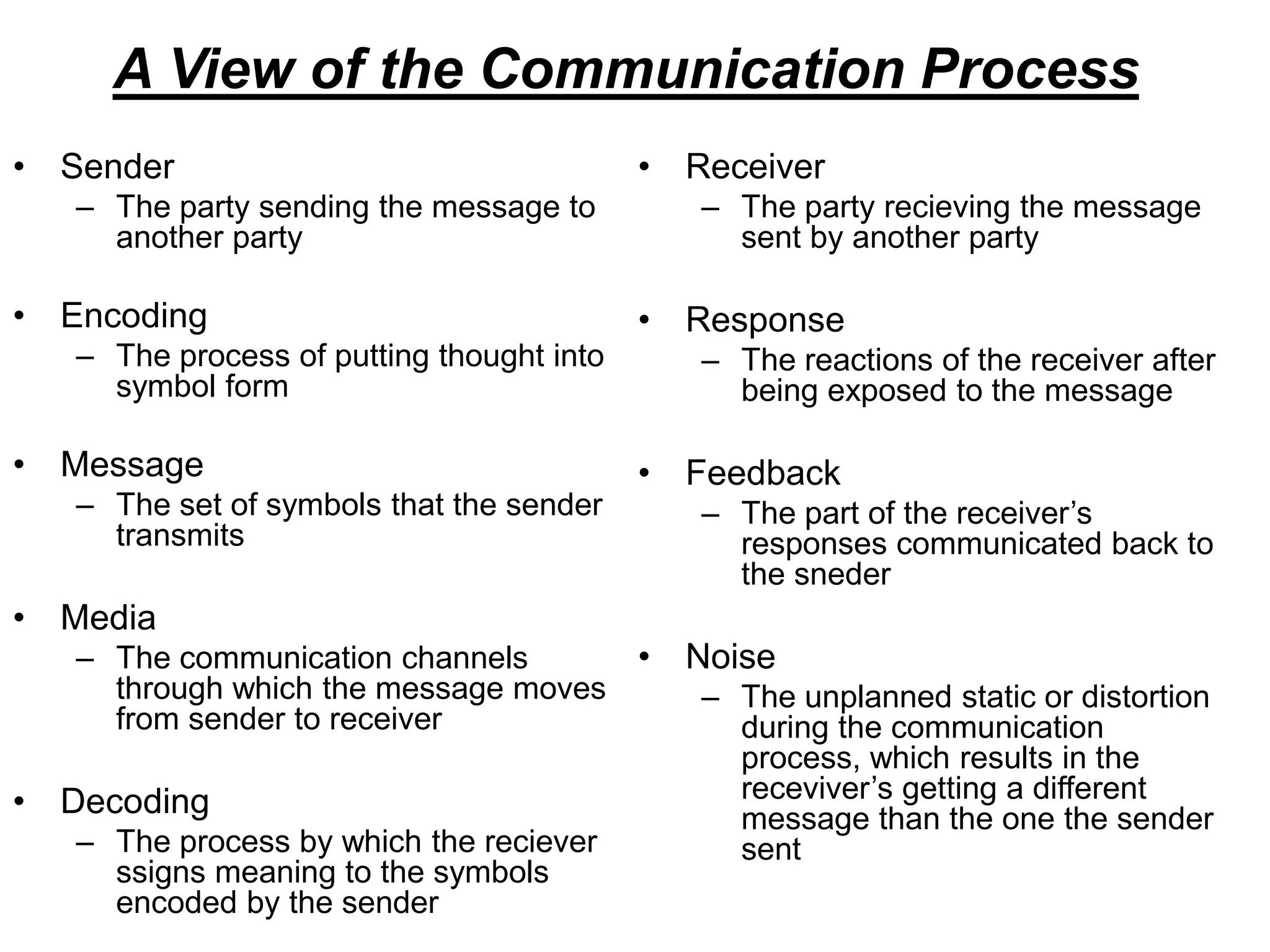 Integrated Marketing Communication strategyStrategy | PPT