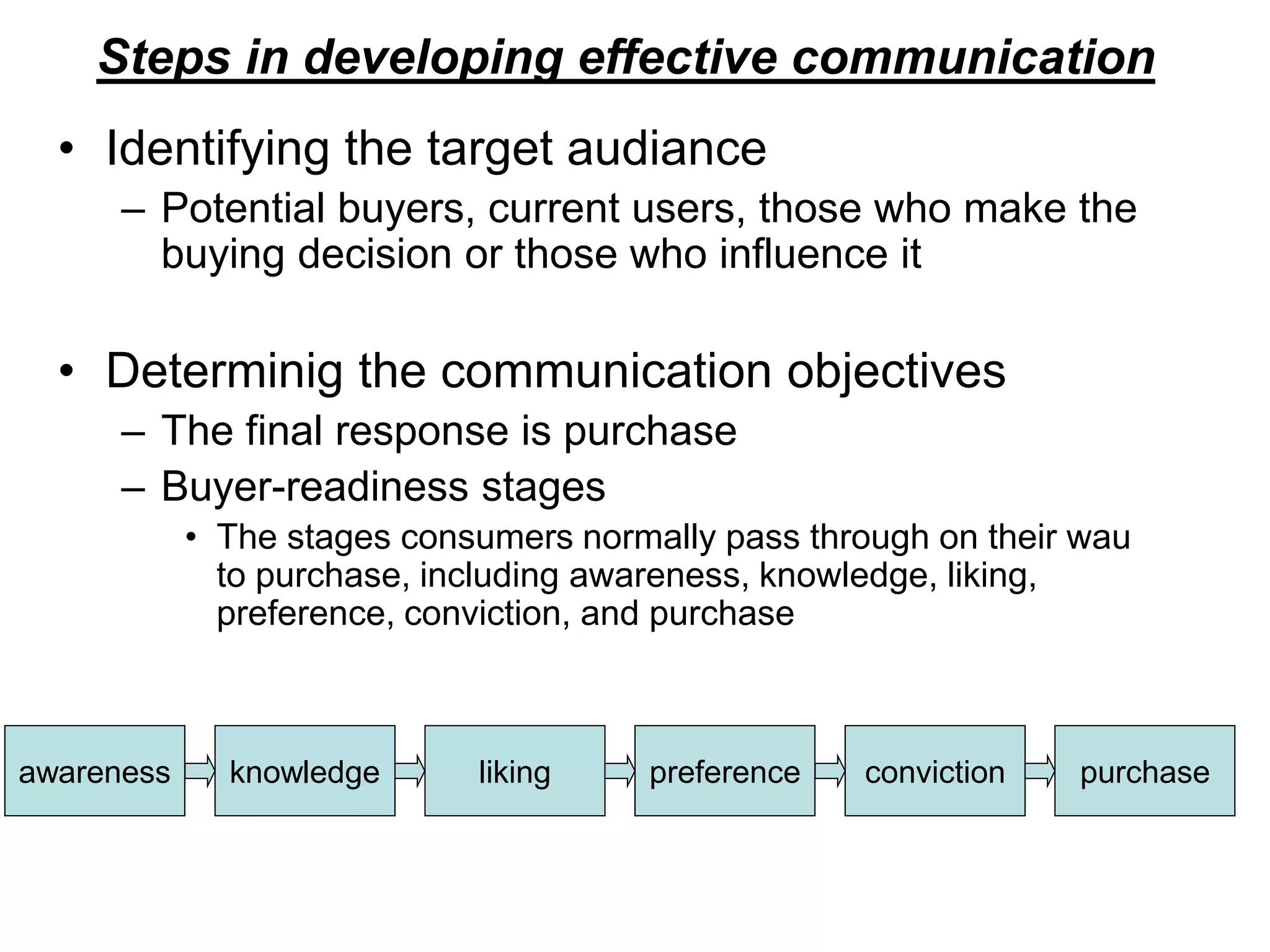 Integrated Marketing Communication strategyStrategy | PPT