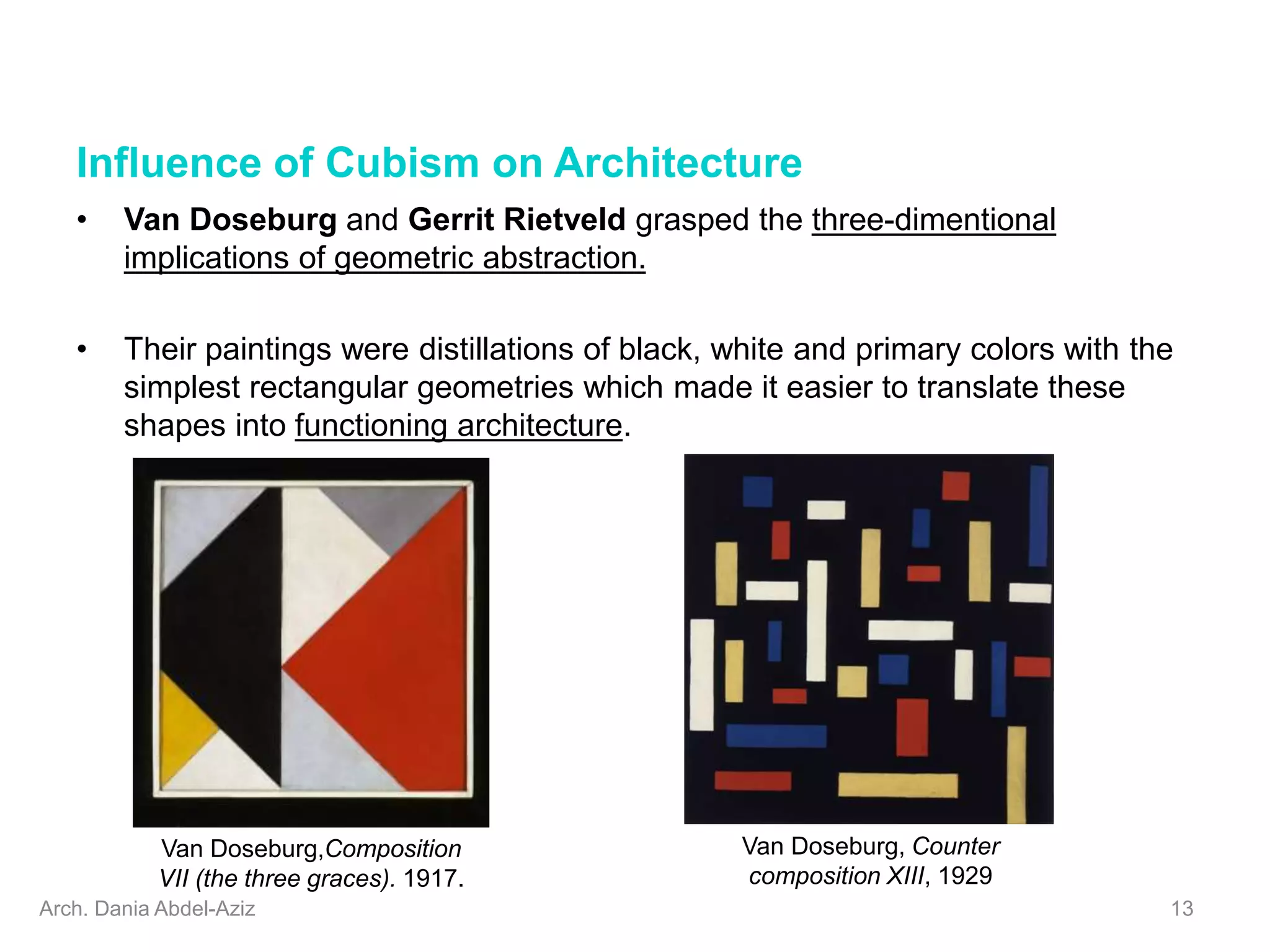 history of contemporary architecture - 14. Cubism + De Stijl.ppt