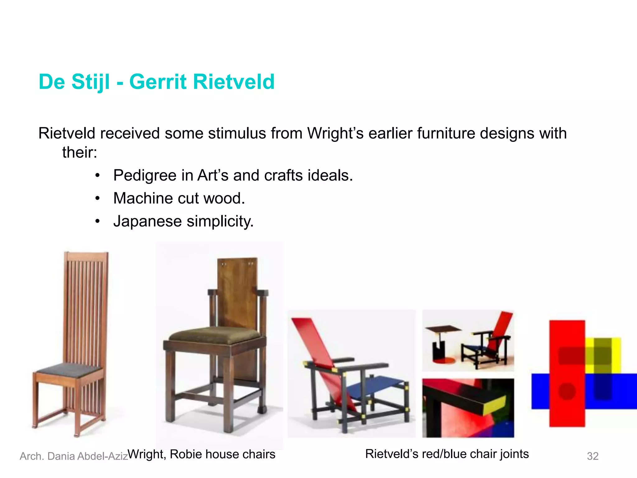 history of contemporary architecture - 14. Cubism + De Stijl.ppt