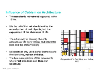 history of contemporary architecture - 14. Cubism + De Stijl.ppt