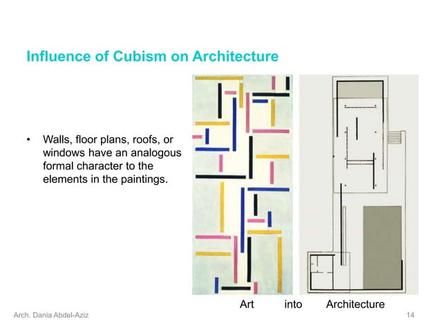 history of contemporary architecture - 14. Cubism + De Stijl.ppt | Modern Art | Fine Art
