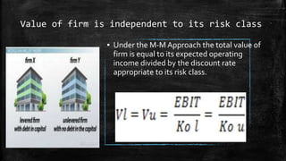 CS- MM Theory P I & II.pptx