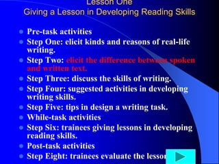 14. Developing Writing Skills.ppt