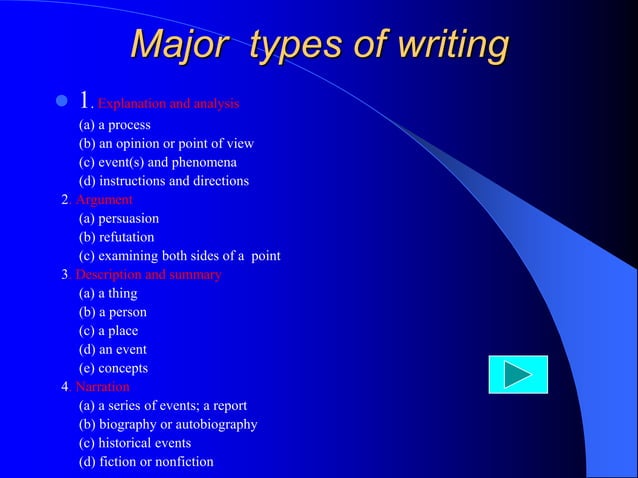 14. Developing Writing Skills.ppt