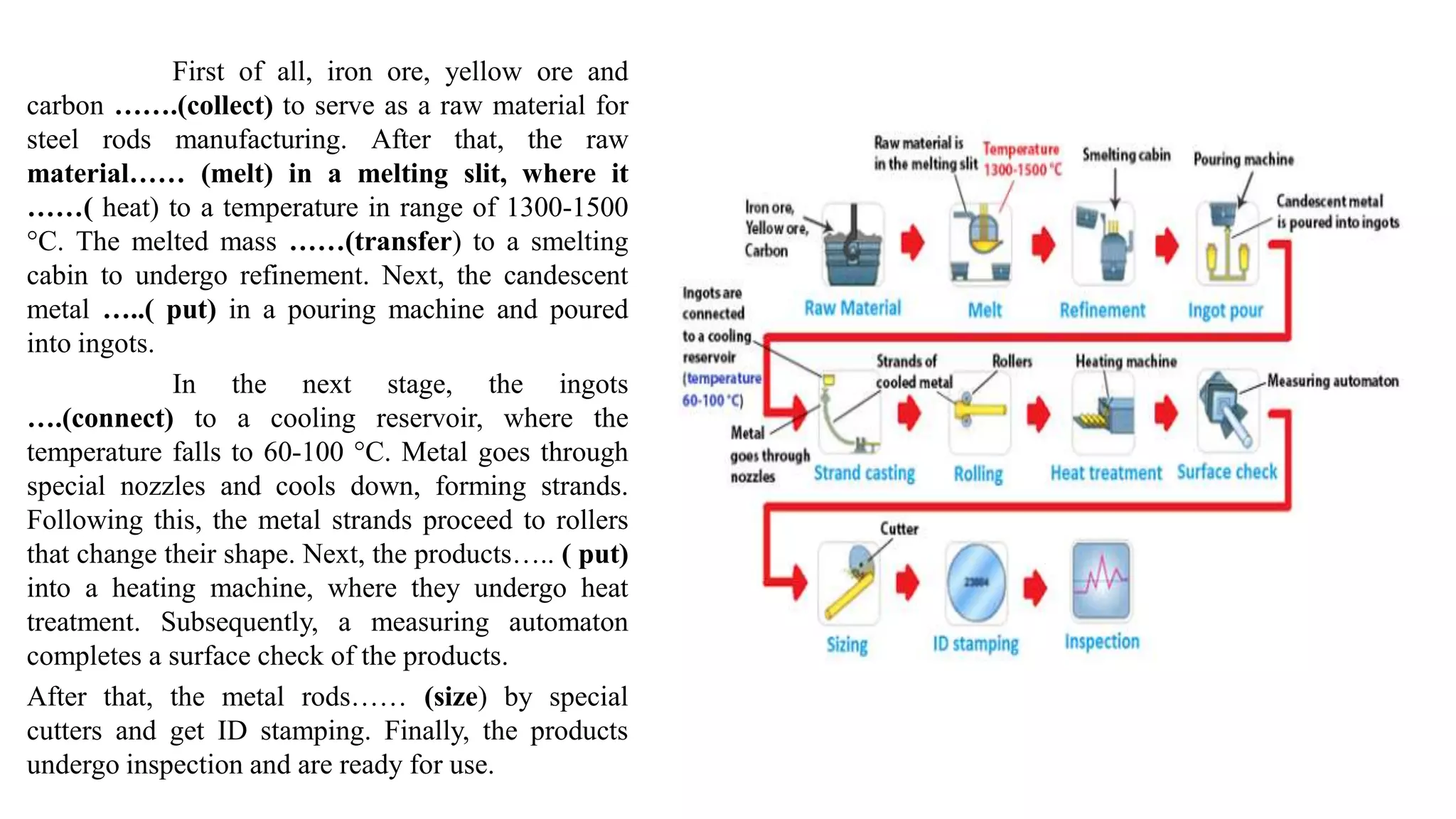 14. describing process.pptx