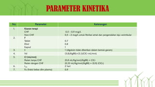 14. FARMAKOKINETIKA DIGOKSIN.pdf