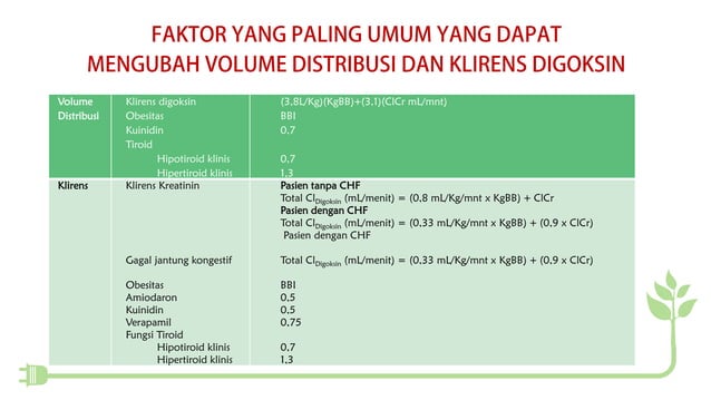 14. FARMAKOKINETIKA DIGOKSIN.pdf