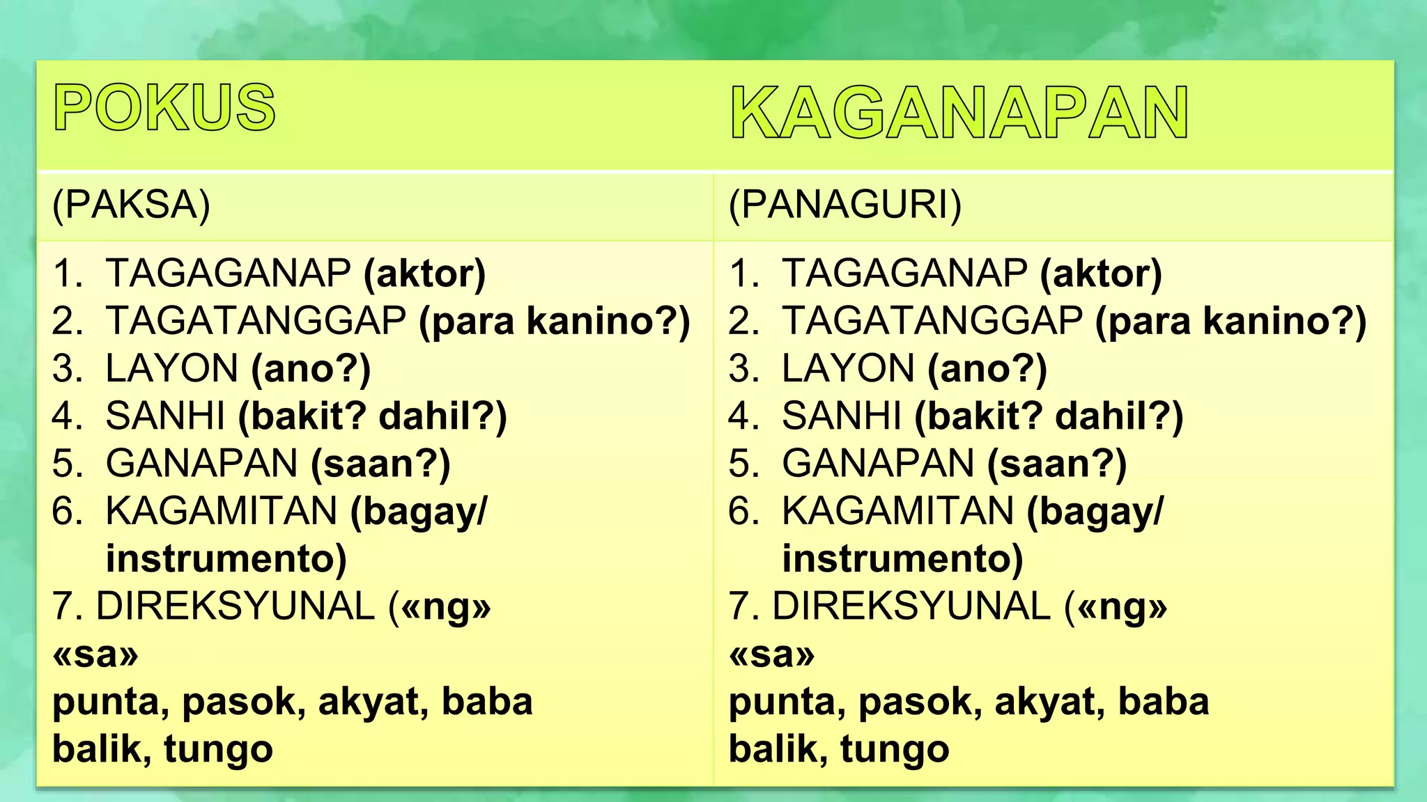 14. POINTERS TO REVIEW-2nd QUARTER.pptx
