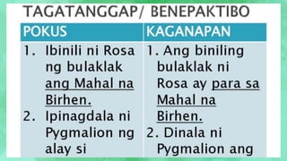 14. POINTERS TO REVIEW-2nd QUARTER.pptx