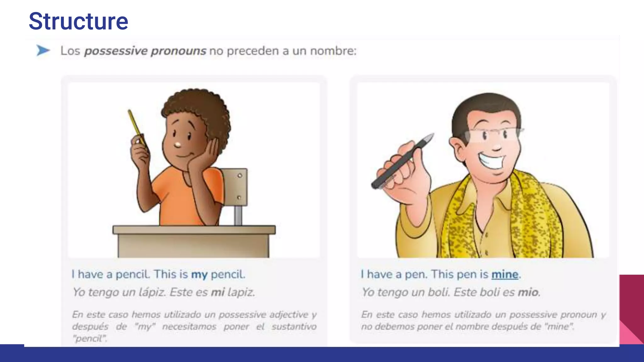 Possessives pronouns.pptx