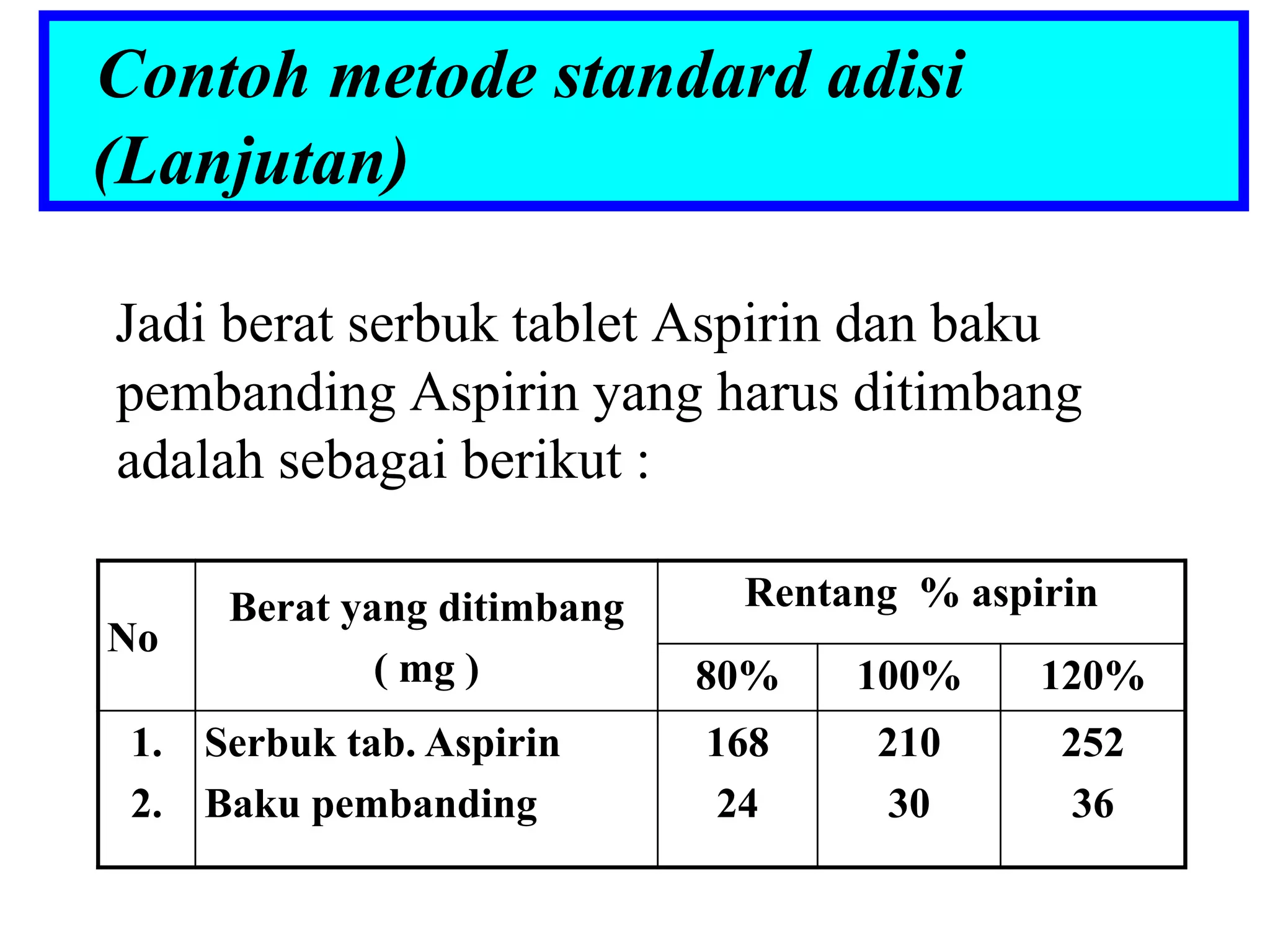 14.Validasi-verifikasi.pdf | Free Download