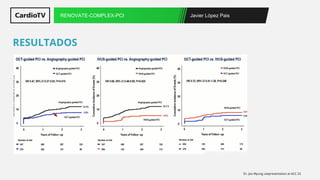 RENOVATE COMPLEX PCI | PDF