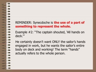 14. synecdoche and metonymy ppt.ppt