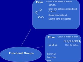 14.Organic_Chem.ppt