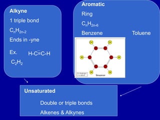 14.Organic_Chem.ppt