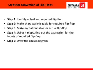 14. Flip Flop Conversions.pptx