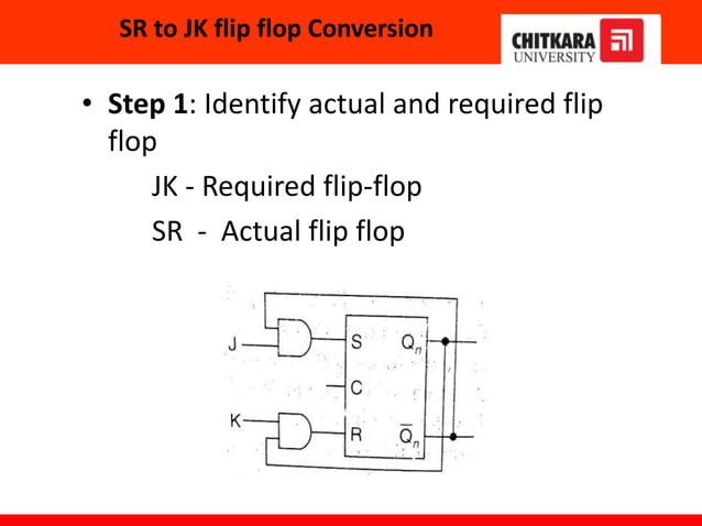 14. Flip Flop Conversions.pptx | Computer Peripherals | Computing